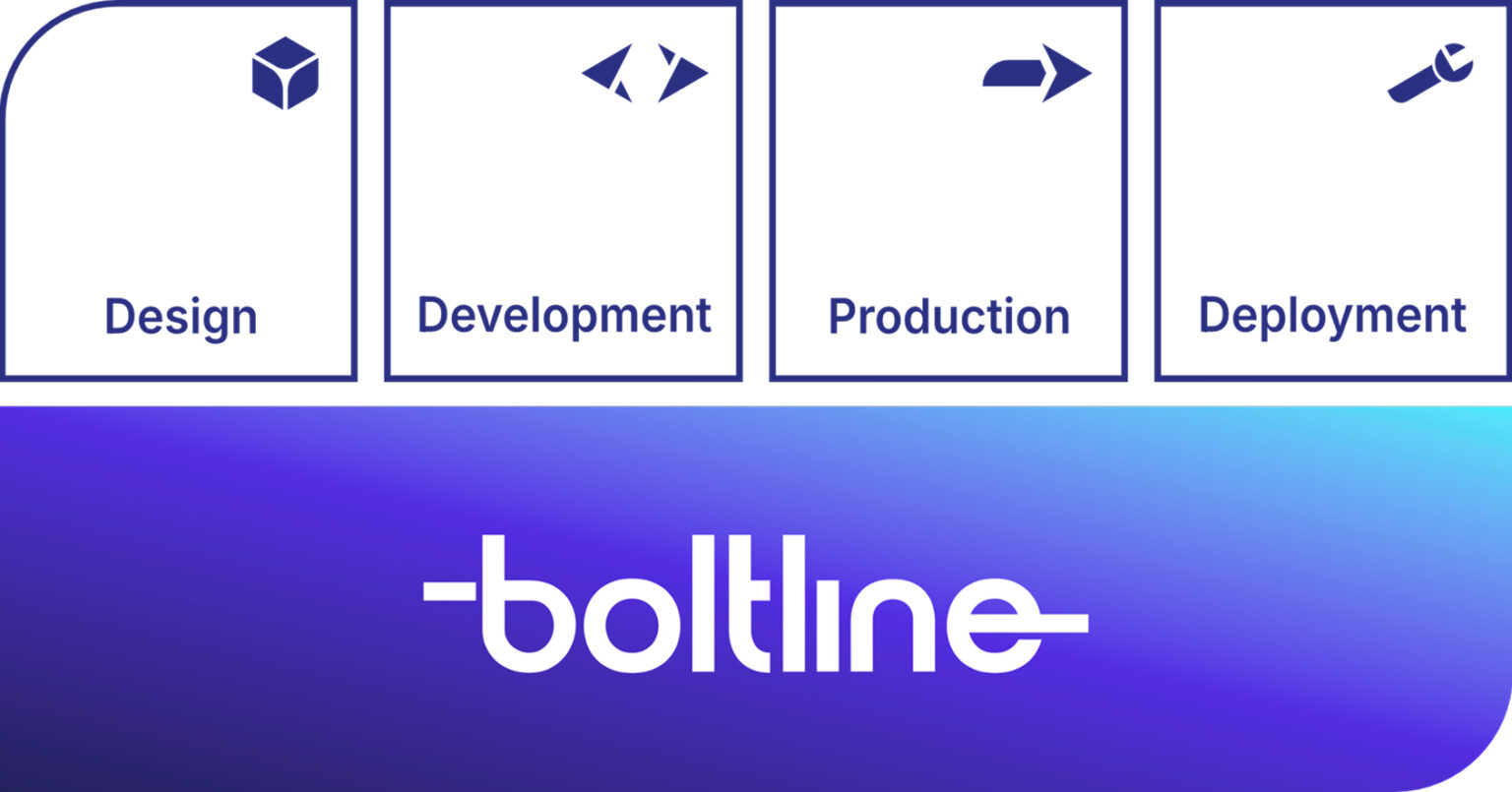 Iterative hardware engineering. Boltline